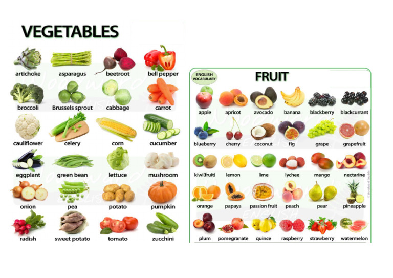 Fruit and Veggies List | PDF