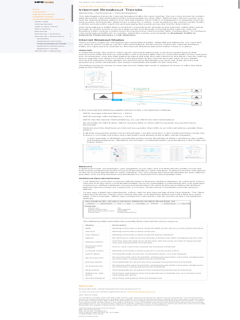 Internet Breakout Trends - SD-WAN Orchestrator Docs | PDF | Internet ...