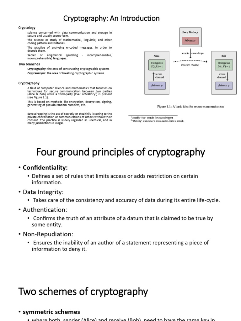 CMP 452-Cryptography-An Introduction | Download Free PDF | Cryptography ... CMP 452-Cryptography-An Introduction | Download Free PDF | Cryptography ...