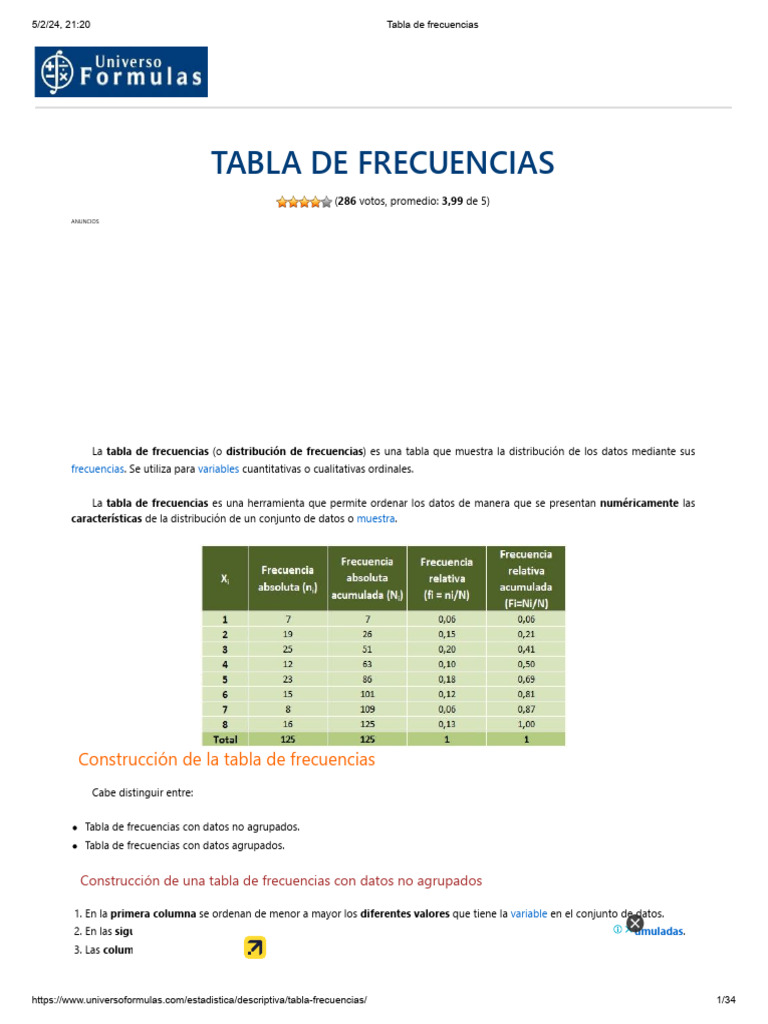 Tabla de frecuencias | PDF | Matemáticas