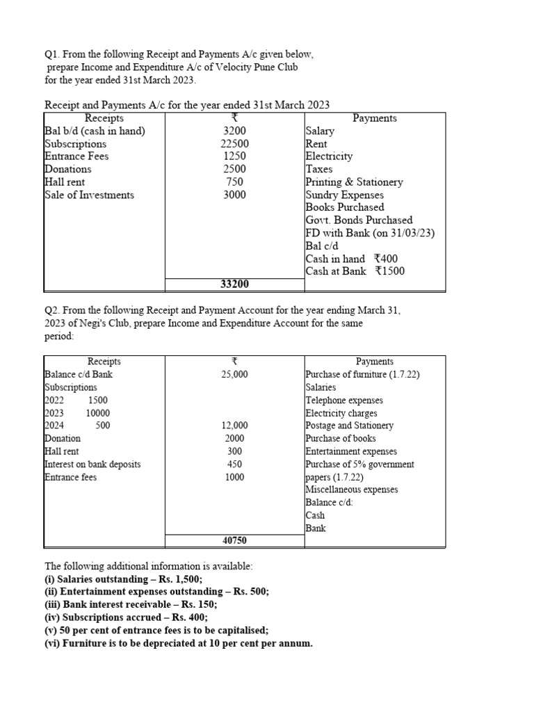 NPO Practical Qs | PDF | Expense | Book Value