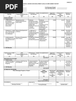 Prohibiting The Use of Videoke and Loud Sound Systems Ordinance | PDF ...