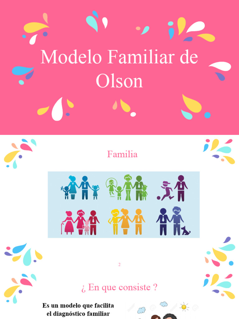 Modelo Familiar De Olson Pdf Liderazgo Cohesión Grupal