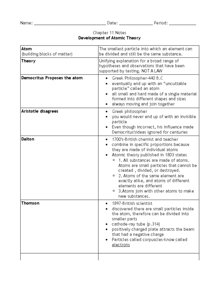 Notes Atomic Theory Filled | PDF