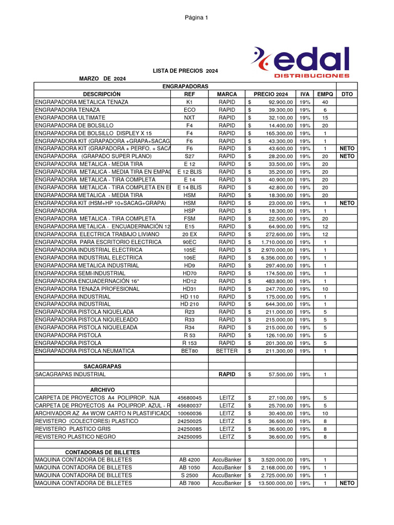 Lista de Precios Edal Marzo 2024 | PDF | Filtración | Equipo químico
