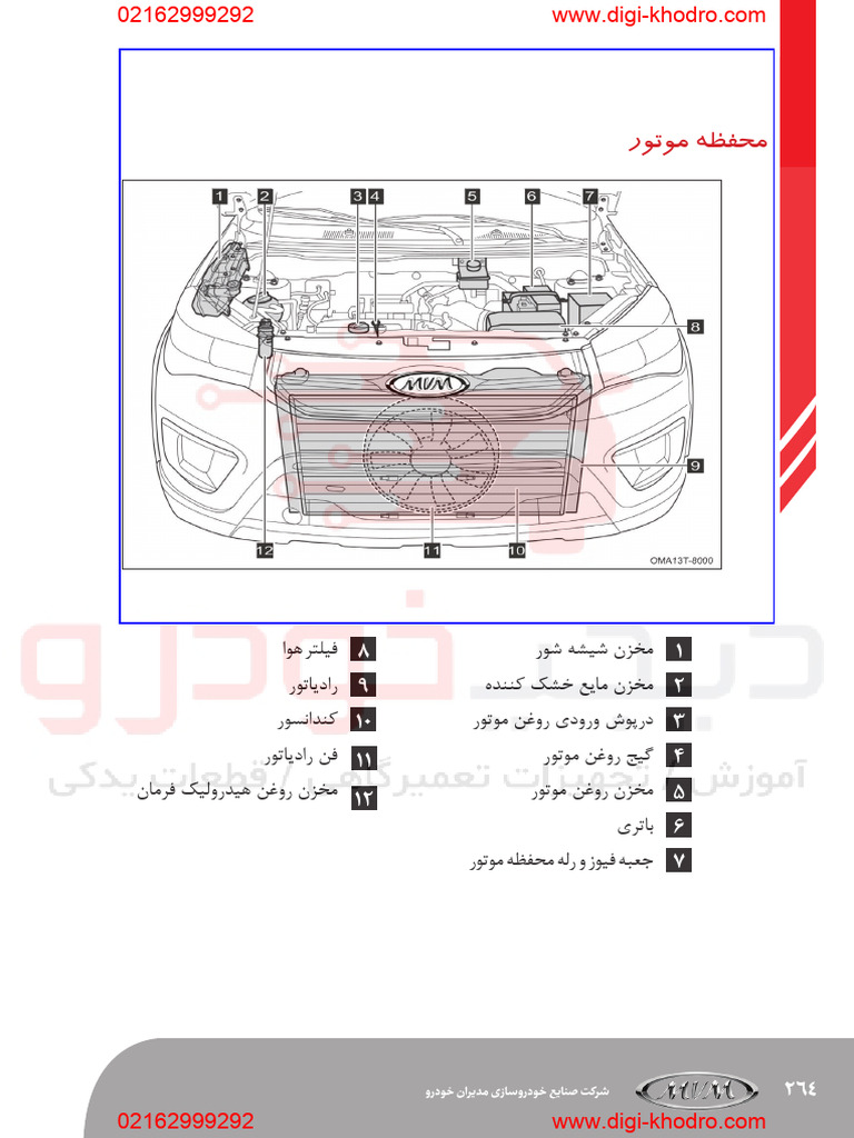 MWM X 22 | PDF