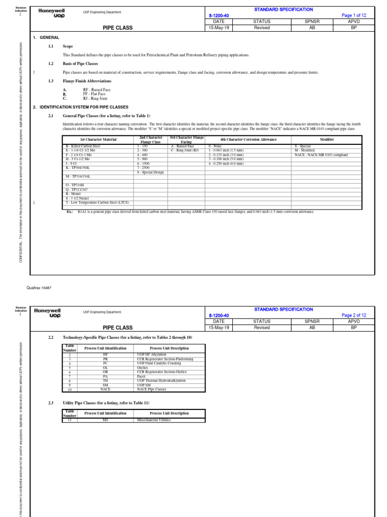 UOP Pipe Class Standards Overview | PDF | Pipe (Fluid Conveyance) | Steel