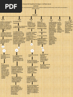 Reg LGEEPA ANP | PDF | México | Legislador