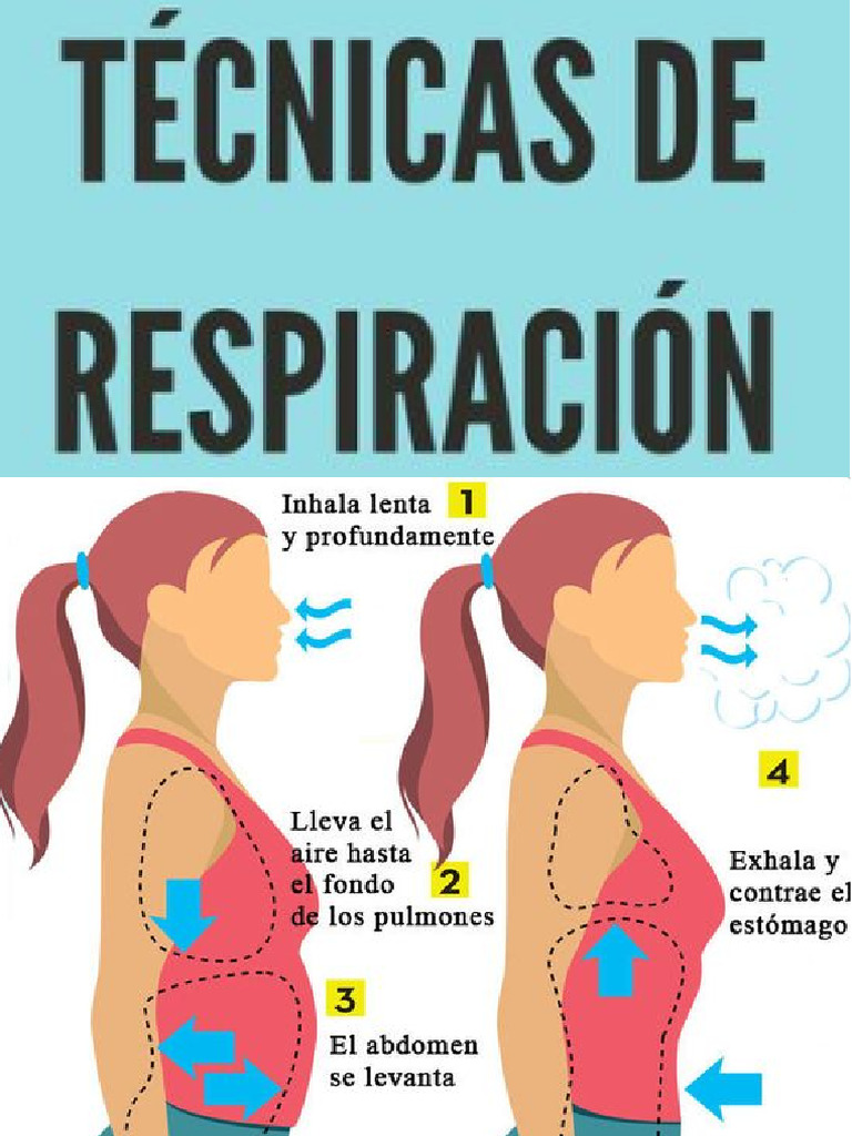 Tecnica de Respiracion | PDF