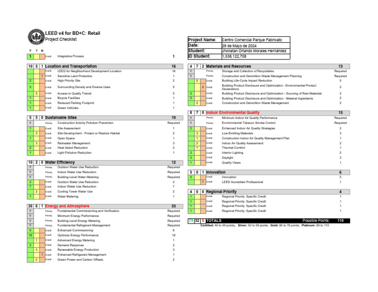 LEED v4 For Building Design and Construction - 1 PAGE | PDF ...