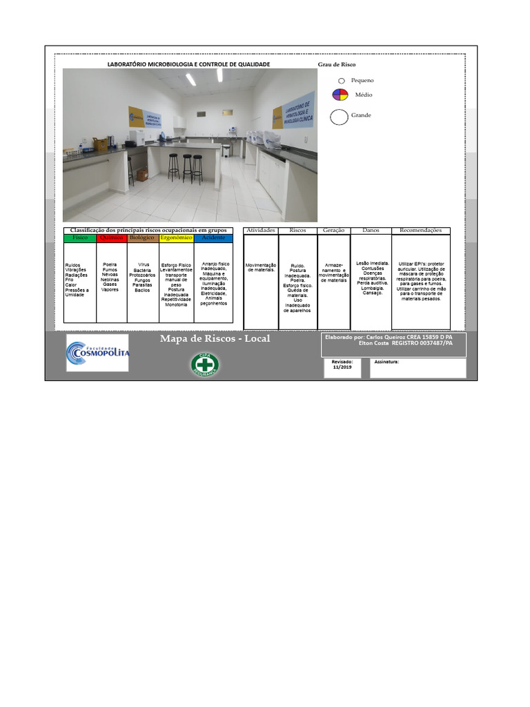 Mapa de Risco Excel - LABORATÓRIO MICROBIOLOGIA E CONTROLE DE QUALIDADE ...