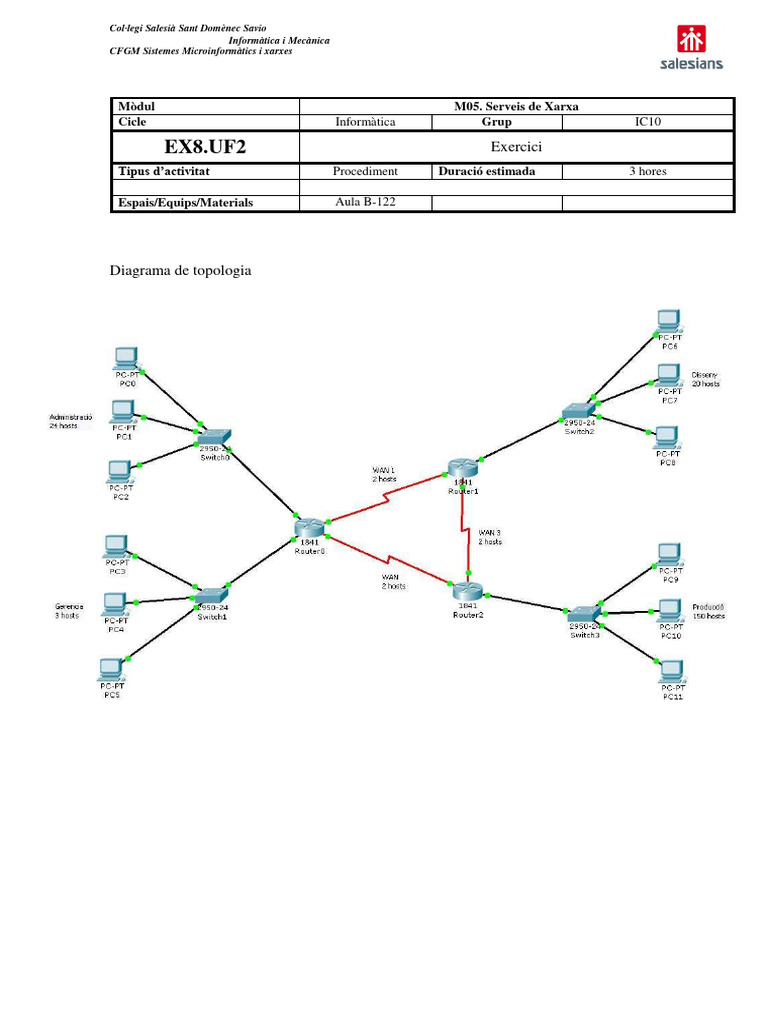 EX8UF2 Direccionament IP4 | PDF