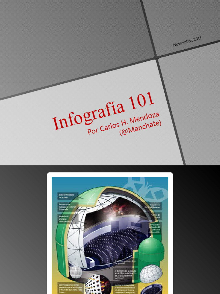 Infografía 101 Ok | PDF | Microsoft | Informática
