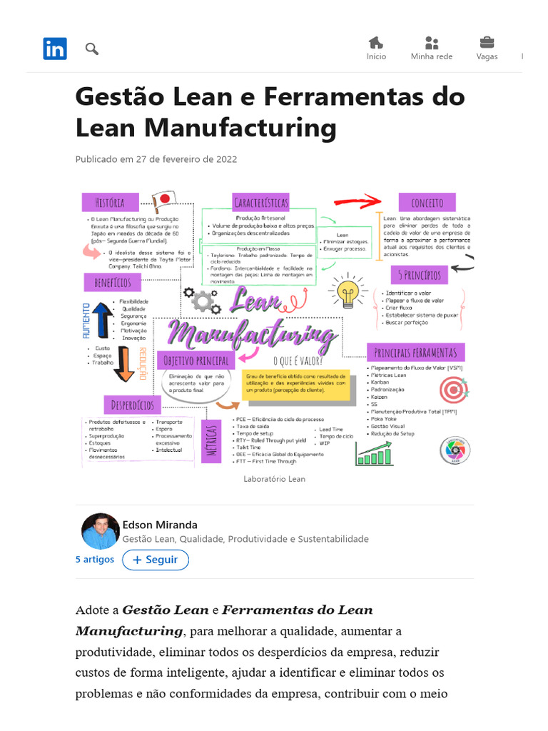 3 Gestão Lean e Ferramentas Do Lean Manufacturing LinkedIn | PDF ...