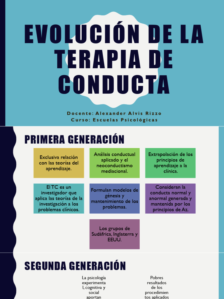 5_Evolución de la terapia de conducta | PDF | Terapia de conducta ...