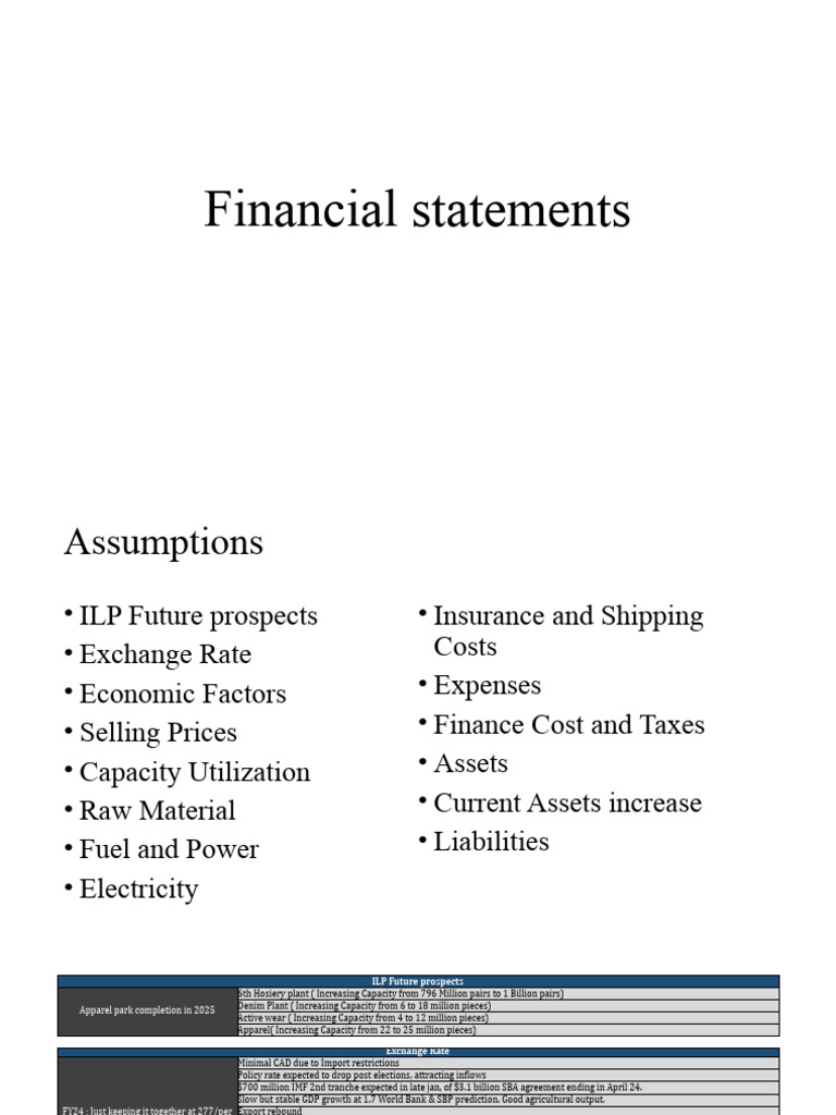Financial Statements | PDF | Inflation | Gross Domestic Product