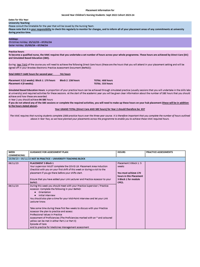 Placement 2nd Year | Download Free PDF | Nursing