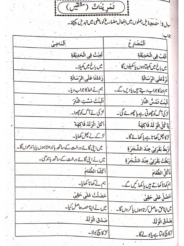 CH 9 Arabic Assignment | PDF