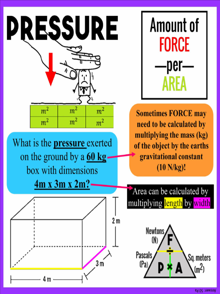 PressurePhysicsDigitalAnchorCharts 1 | PDF