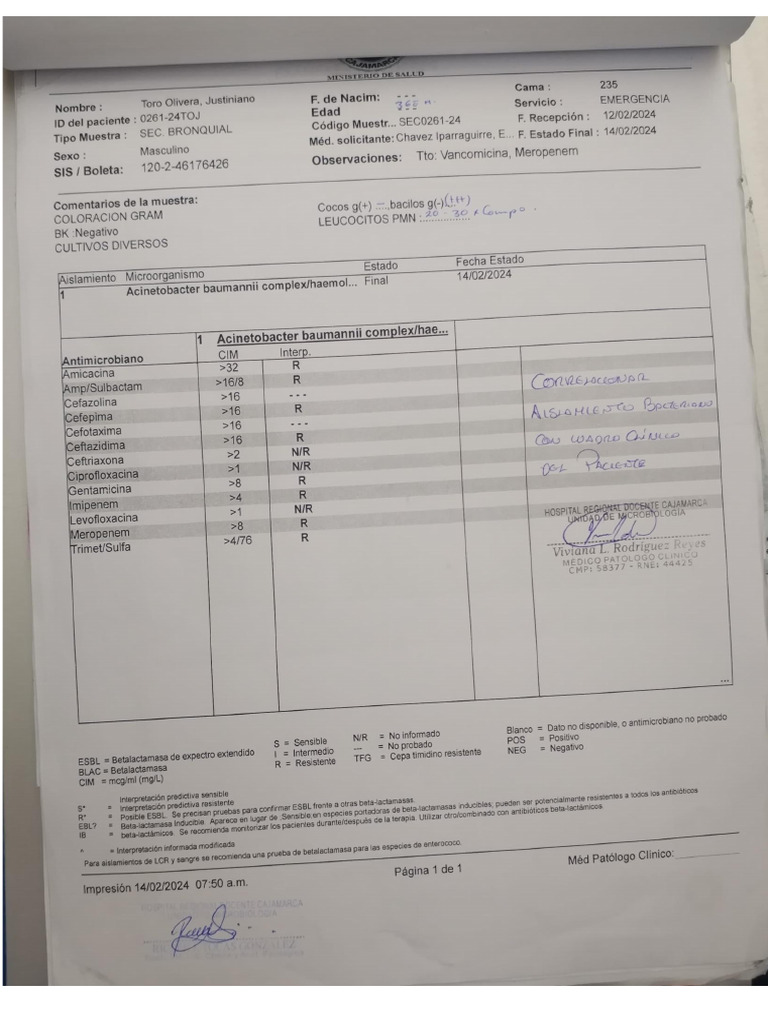 Anti Bio Grama | PDF