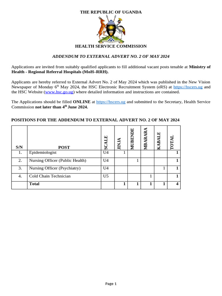 Addendum To HSC External Advet No. 2 of May 2024 | PDF | Nursing ...