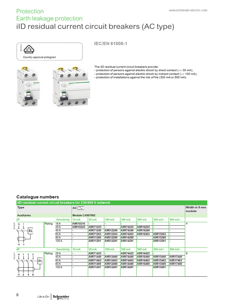 RCCB Iid - Idn | PDF | Electric Power Distribution | Wire