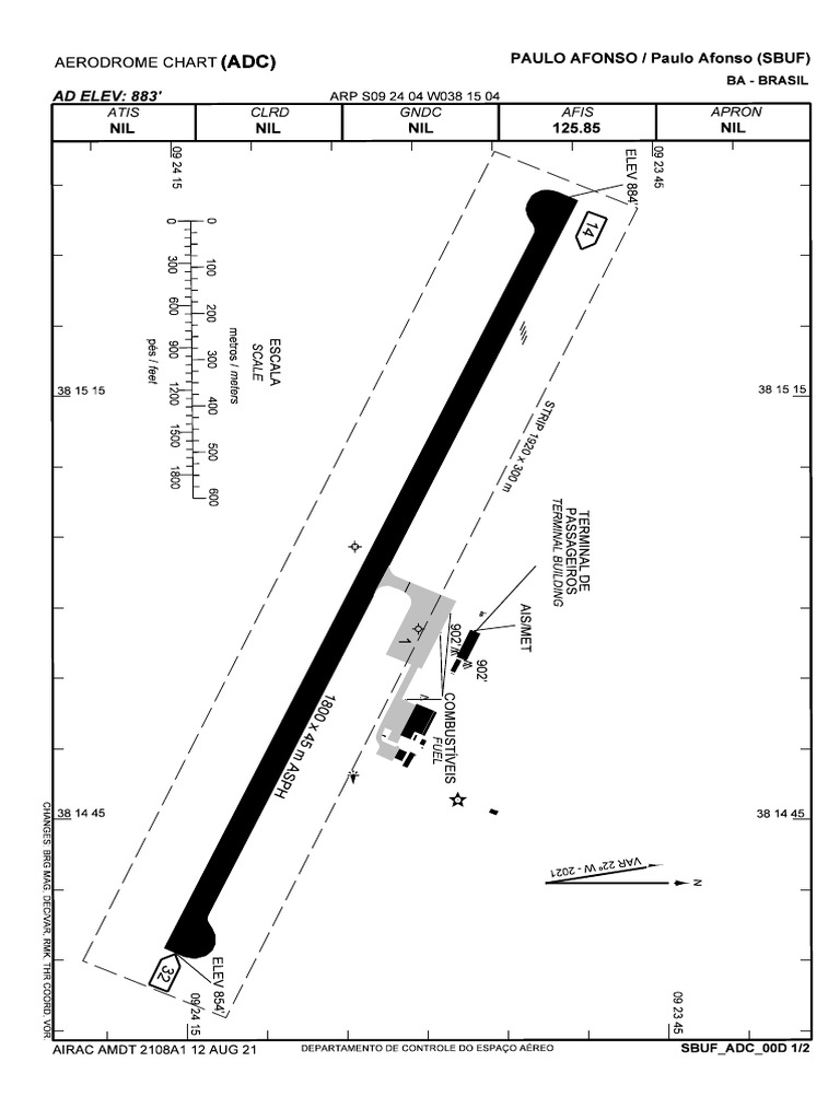 Sbuf Adc-Sbuf Adc 20210812 | PDF