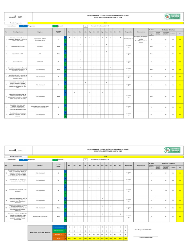 Anexo 2 Cronograma Capacitación SG-SST | PDF