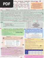 Índices de Caries: CPOD, CEOD, CPOS | PDF | Cuidado de la salud ...