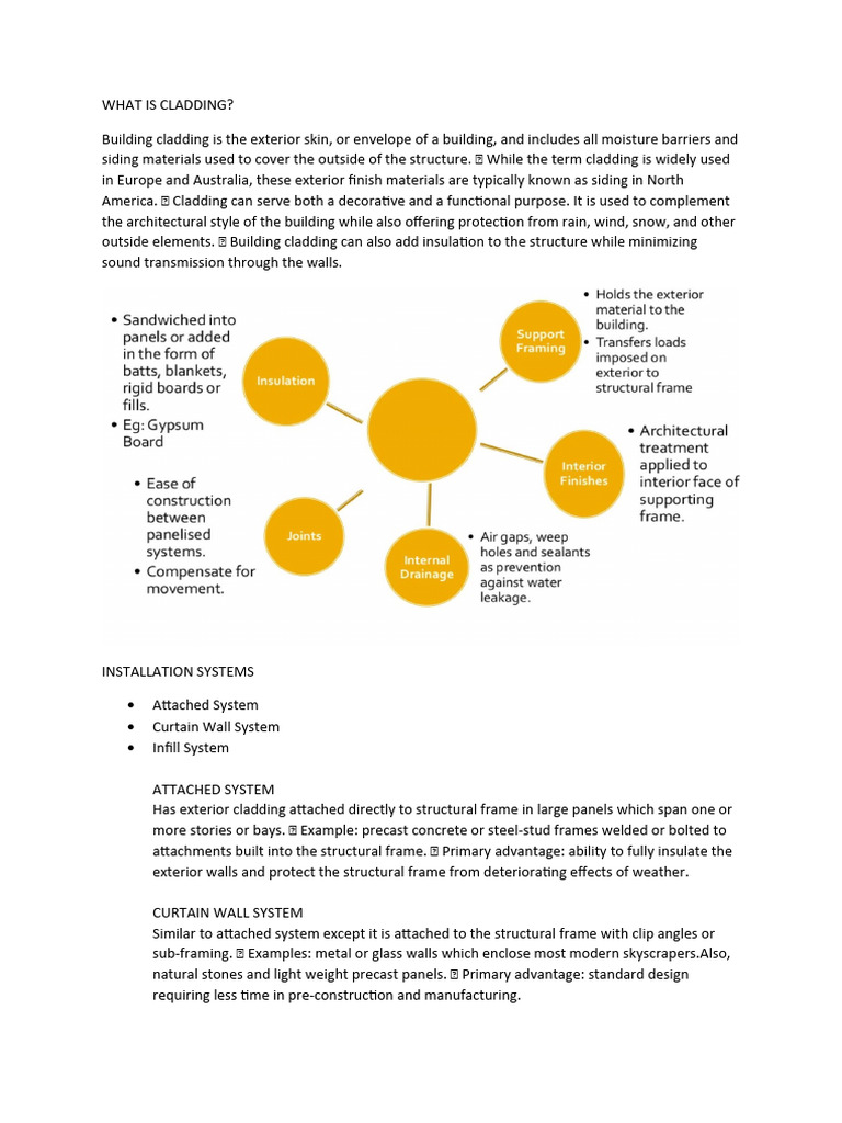 CLADDING REPORT | PDF | Wall | Framing (Construction)