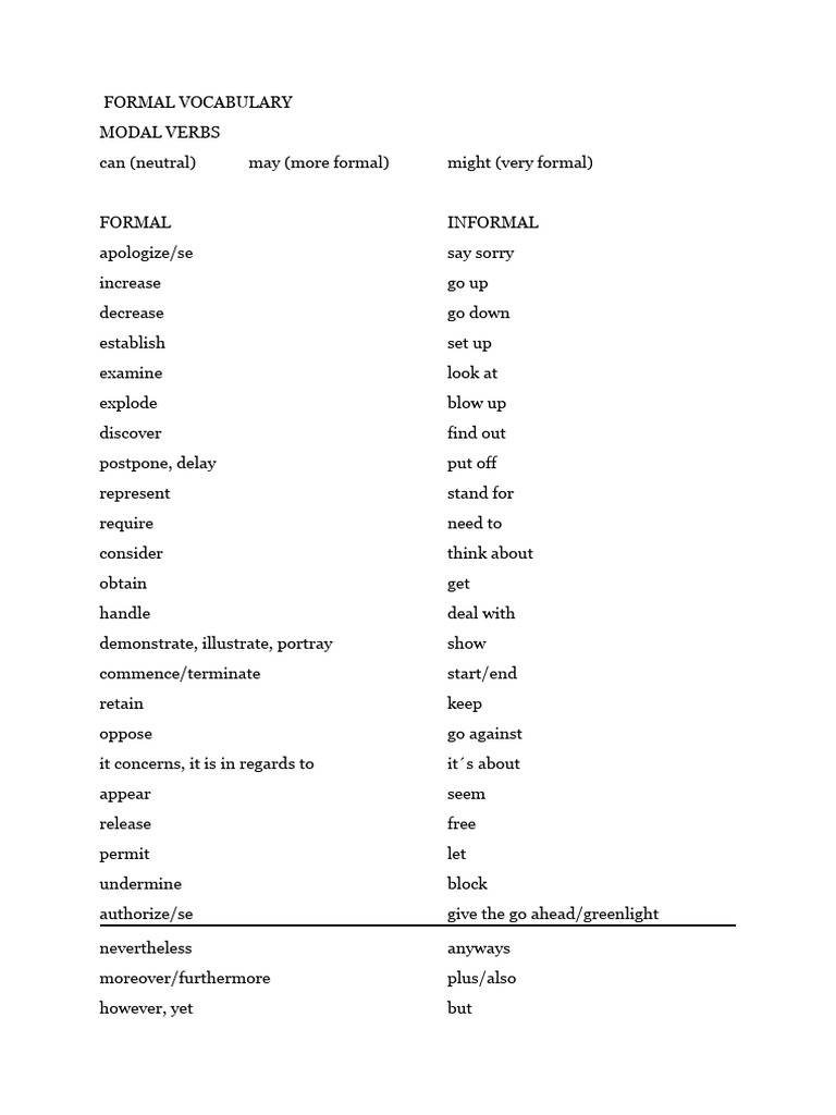 FORMAL VOCABULARY | PDF