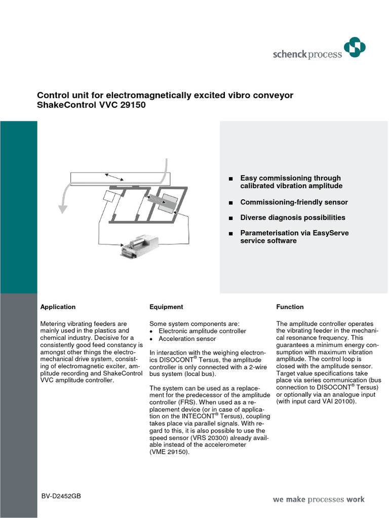 Schenk Process Training | PDF | Accelerometer | Amplitude