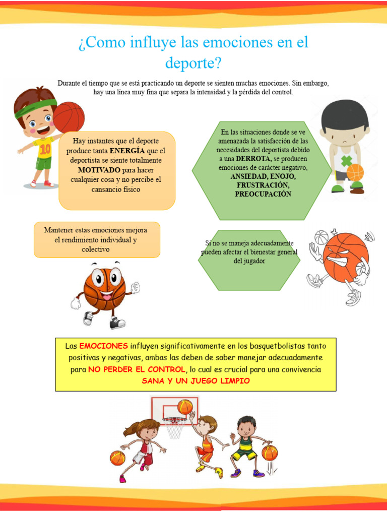 Como influye las emociones en el deporte | PDF