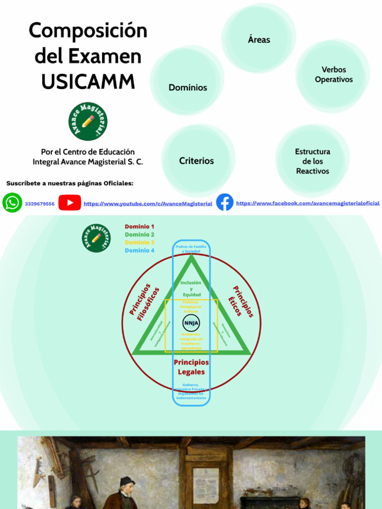 00 Compsosición Del Examen USICAMM | PDF