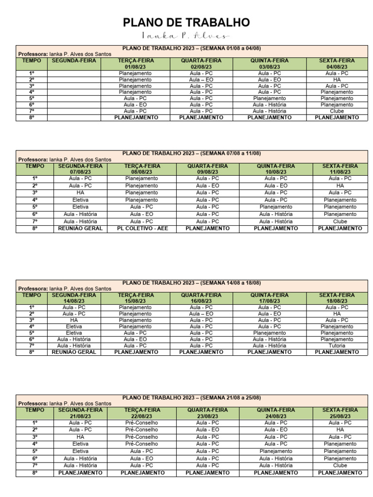 Modelo de Plano de Trabalho | PDF