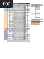 Programa Arquitectonico General CENTRO COMERCIAL | PDF