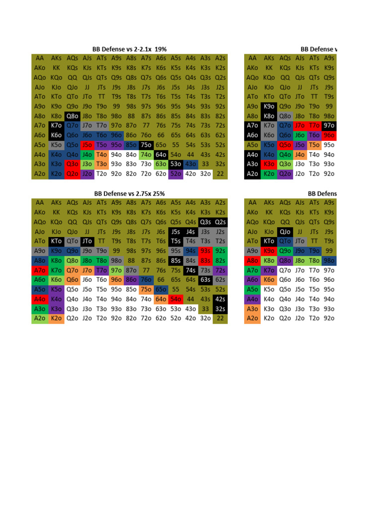 2do Coach Mtts Rangos J8 | PDF