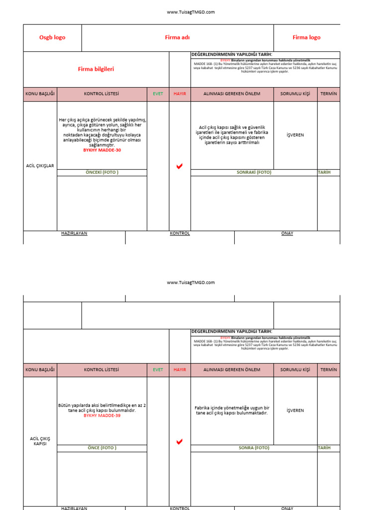 Yangın Risk Analizi | PDF