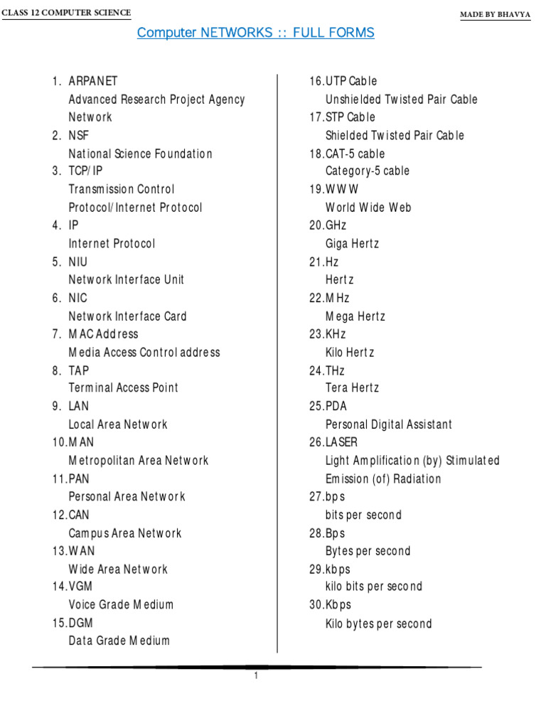 Netwroks All Full Forms | PDF | Computer Network | Bit Rate Netwroks All Full Forms | PDF | Computer Network | Bit Rate