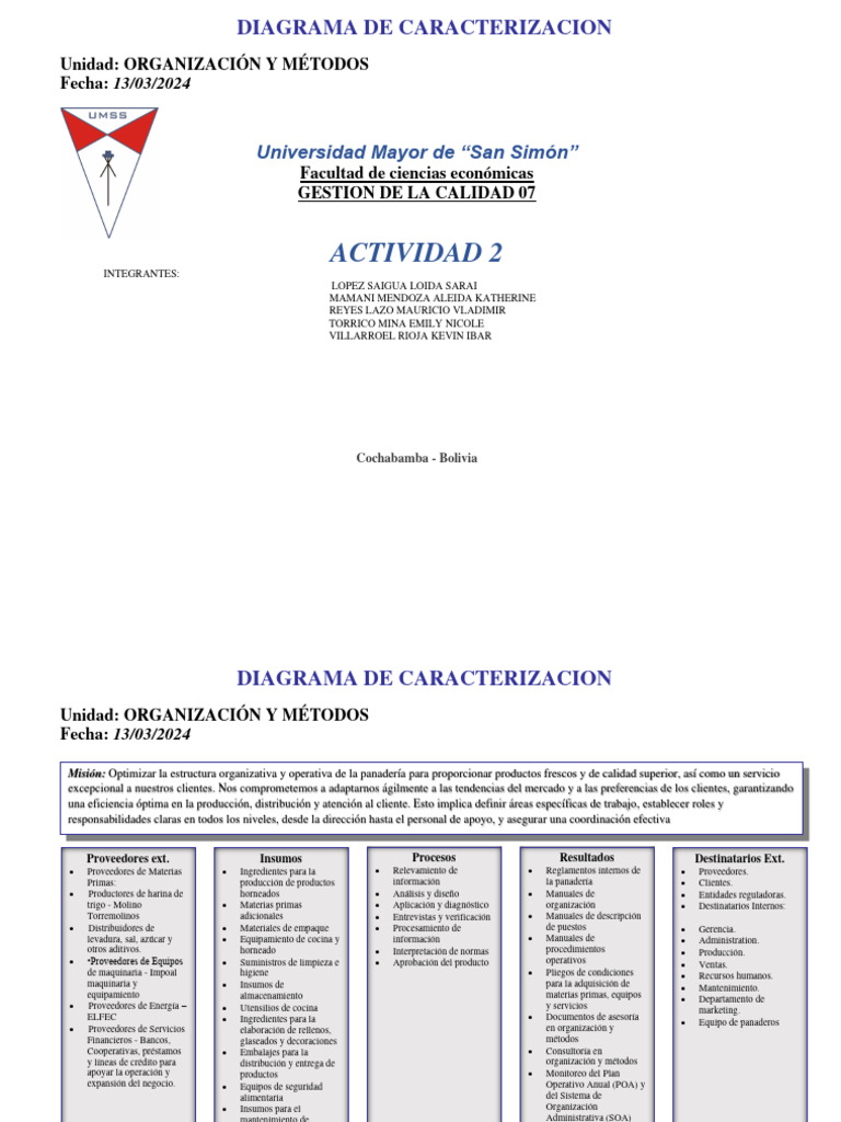 Tema 2 - Mapa Conceptual | PDF | Inteligencia artificial | Inteligencia (IA) y semántica