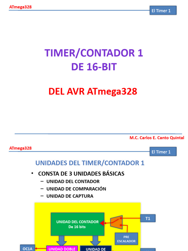 Guía del Timer/Counter 1 en ATmega328 | PDF | Unidad Central de procesamiento | Poco
