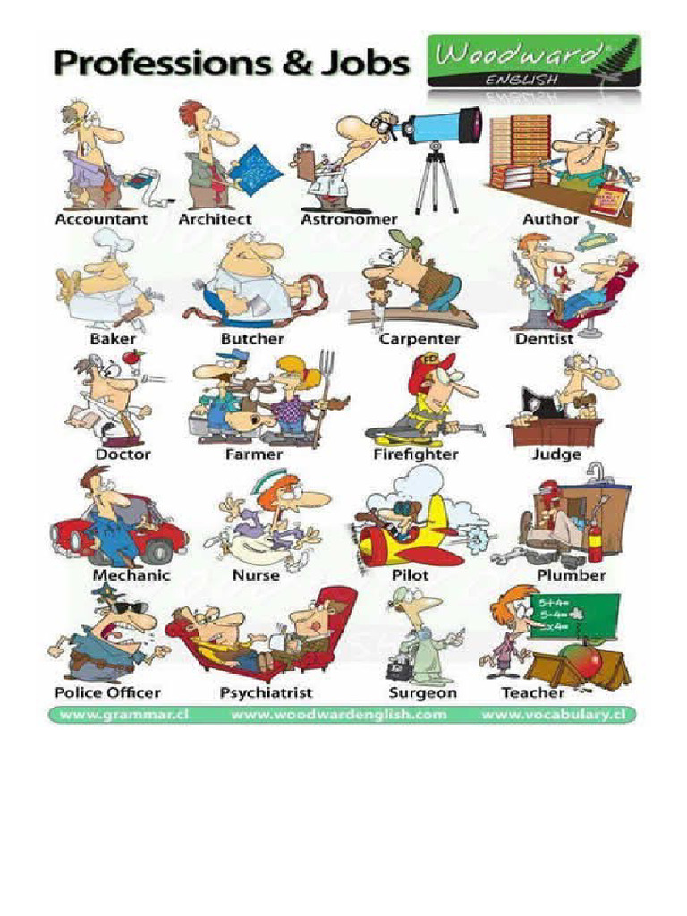 Jobs - Poster | PDF