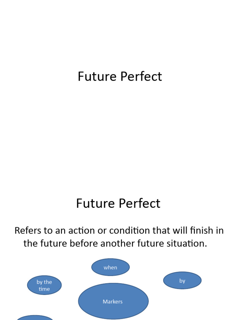 Future Perfect | PDF