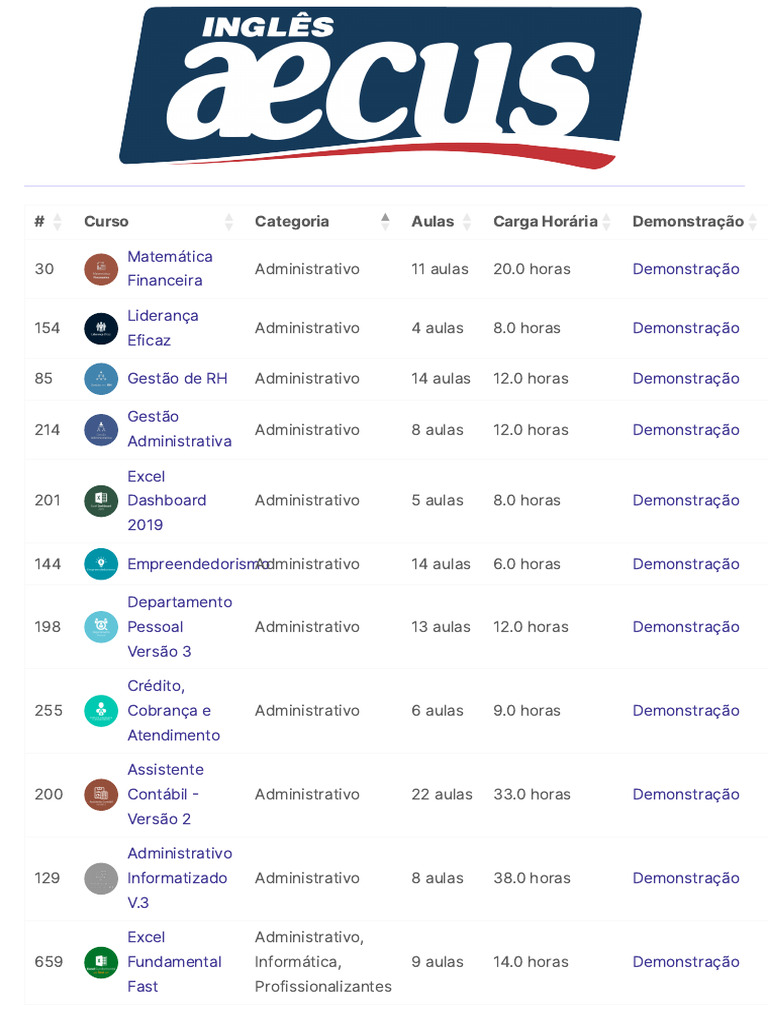 Lista de Cursos Online Aecus Logo | PDF | Adobe Photoshop | Microsoft Excel