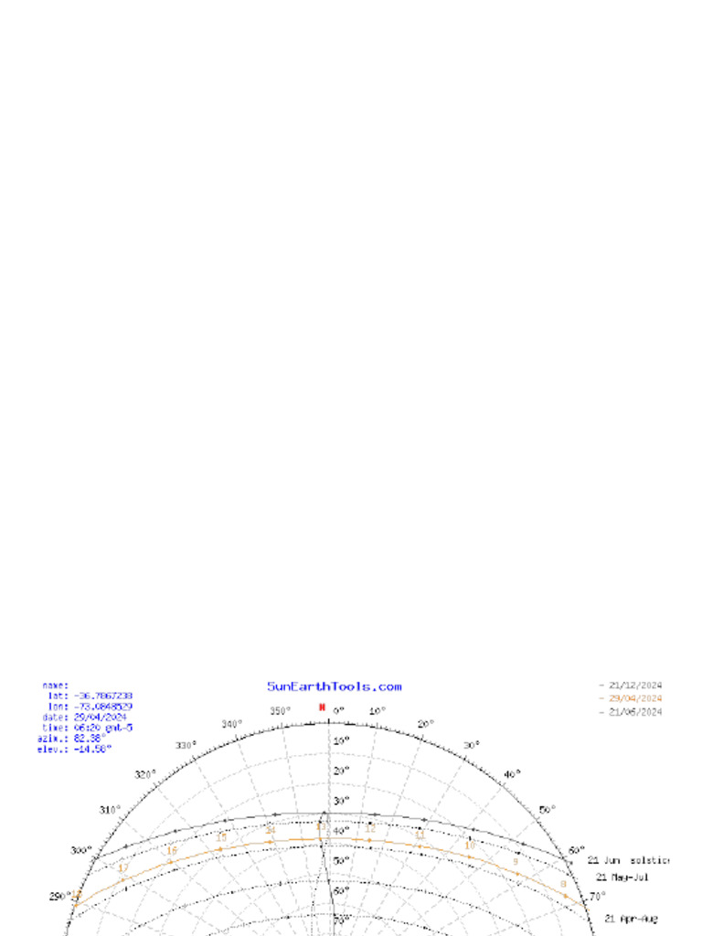 SunEarthTools SunPath 1714364439682 | PDF