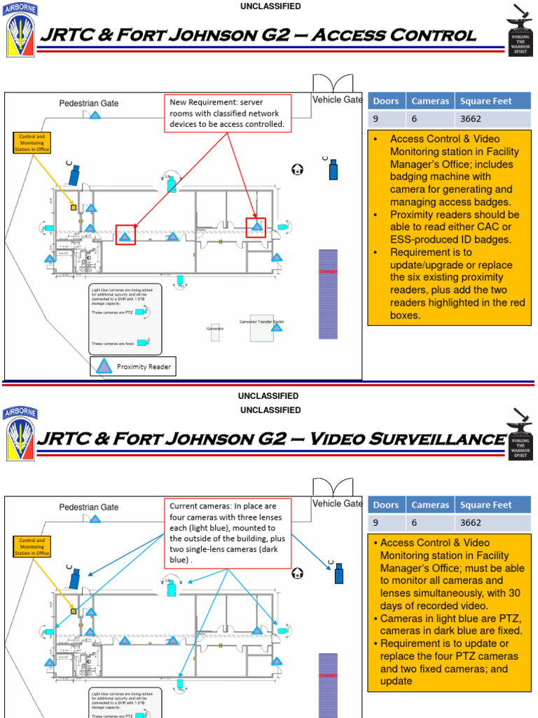 Fort Johnson ESS Requirements Graphic | PDF | Access Control | Camera
