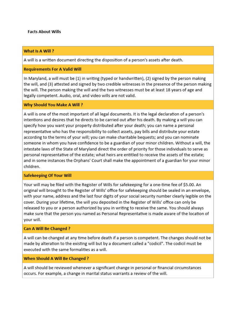 Facts About Wills | Download Free PDF | Concurrent Estate | Will And ...