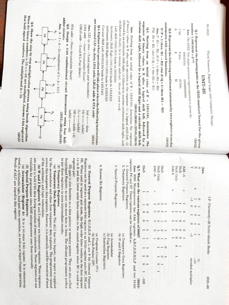 Unit 3 Akash DLCD | PDF