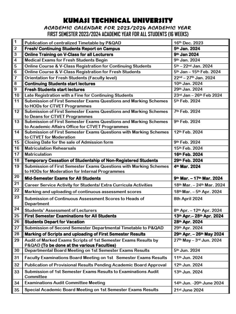 Academic Calender 16 Weeks 2024 | PDF | Academic Term | Academia
