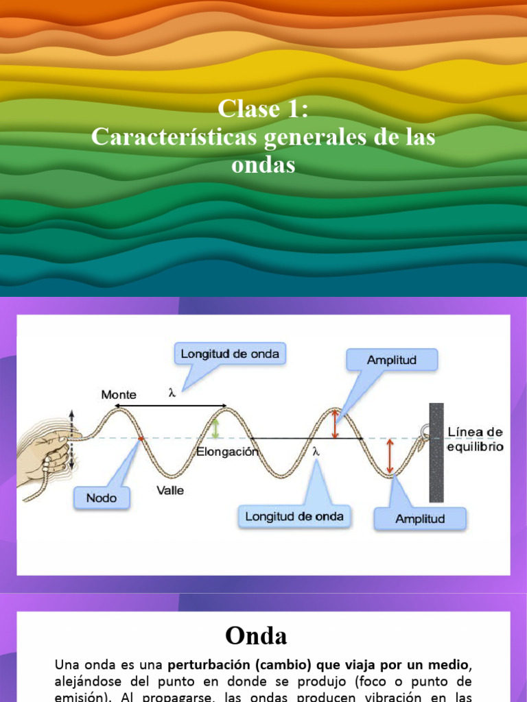 Características y Tipos de Ondas | PDF | Olas | Fenomeno fisico